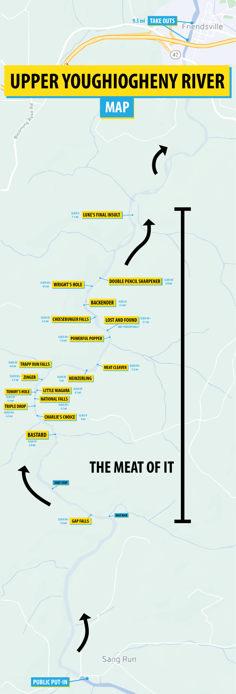 UY River Info - Upper Yough Photo